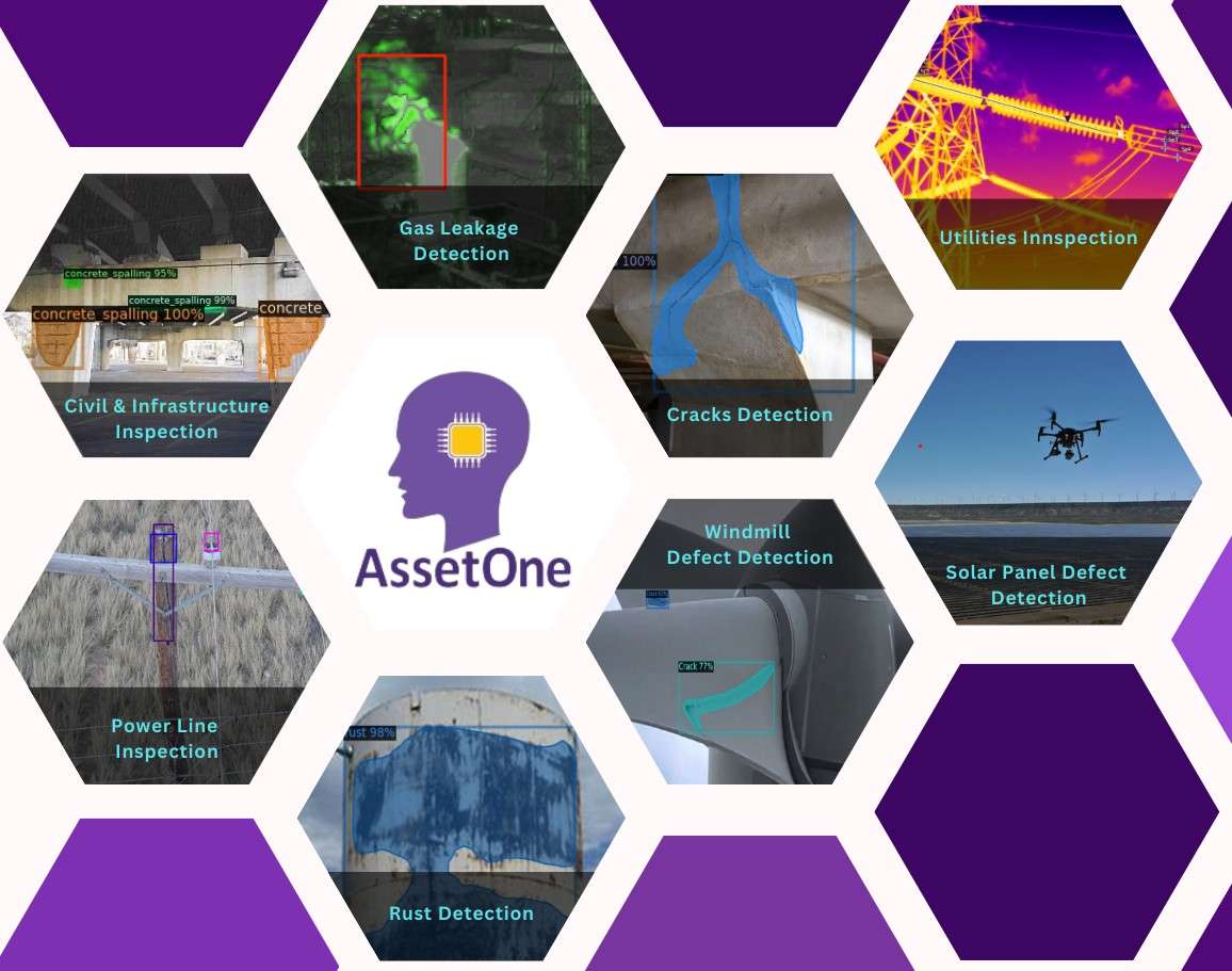 AssetOne